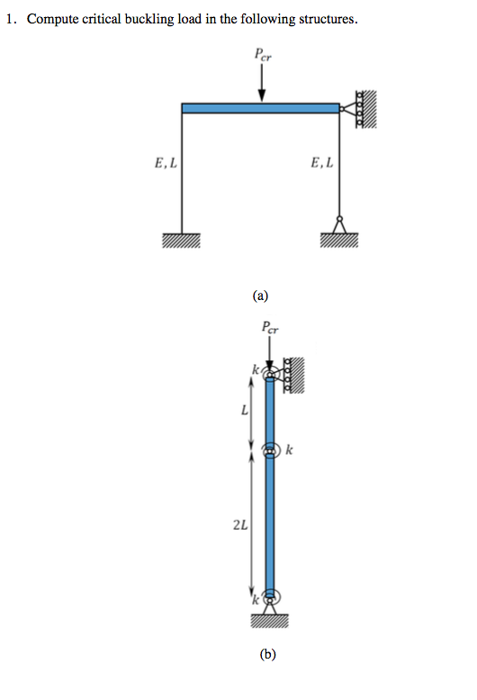 Solved 1. Compute critical buckling load in the following | Chegg.com