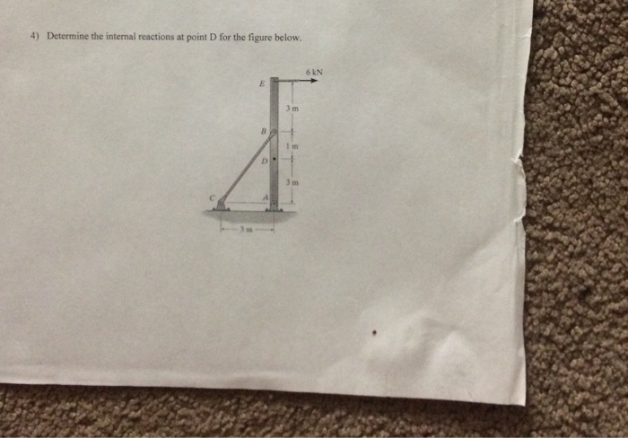 Solved Determine The Internal Reactions At Point D For The