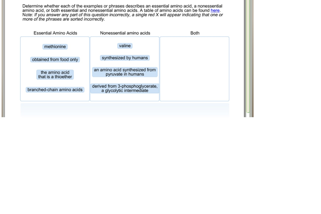 Solved These are in the wrong order. Can you put them in the | Chegg.com
