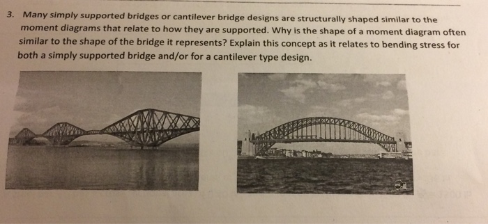 Solved Many simply supported bridges or cantilever bridge | Chegg.com