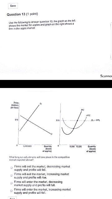 Solved Use the following to answer question 13, the graph on | Chegg.com