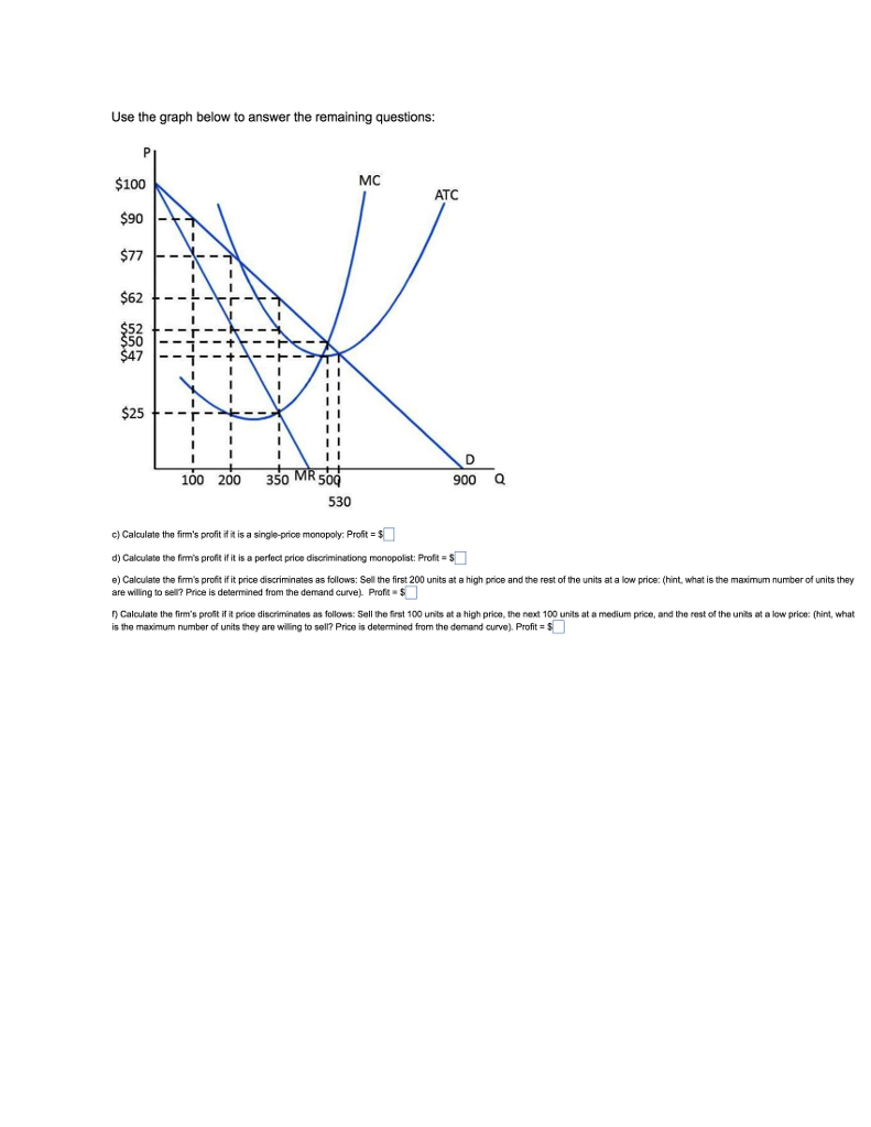 Solved Use the graph below to answer the remaining | Chegg.com