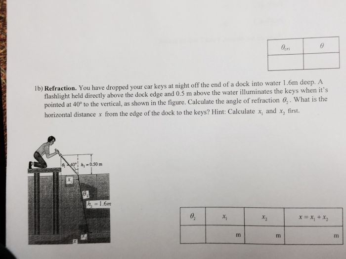 Solved 1 b) Refraction. You have dropped your car keys at | Chegg.com