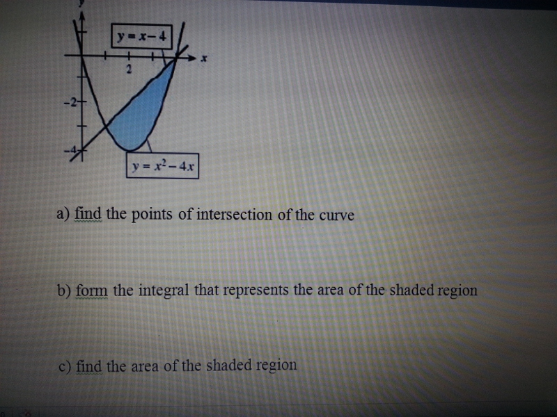Solved find the points of intersection of the curve form the | Chegg.com