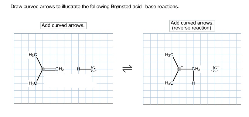 Solved Draw curved arrows to illustrate the following | Chegg.com