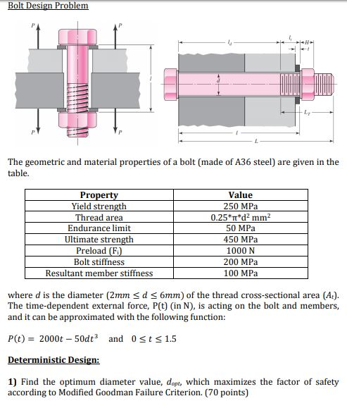 The geometric and material properties of a bolt (made | Chegg.com