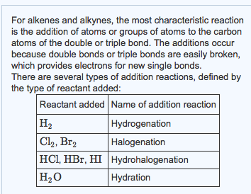 Solved 1-Draw the product of the complete hydrogenation of | Chegg.com