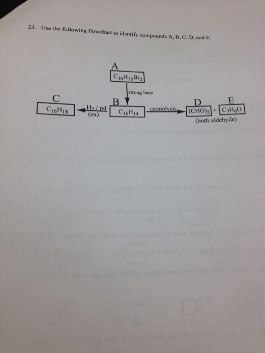 Use the following flowchart to identify compounds A, | Chegg.com