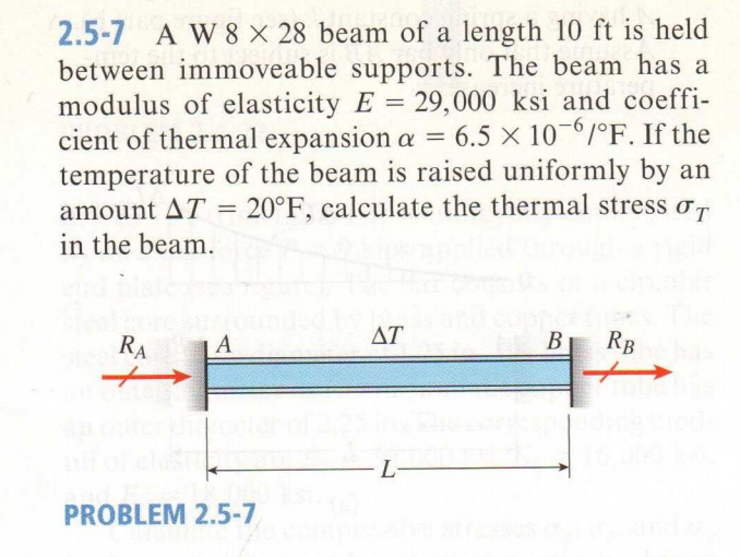 Solved A W 8 x 28 beam of length 10ft is held between | Chegg.com