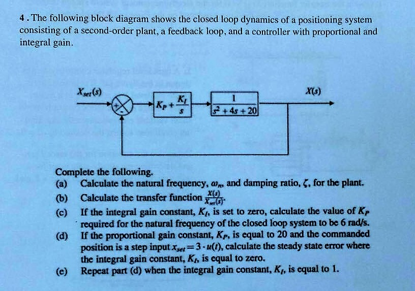 Solved The following block diagram shows the closed loop | Chegg.com Solved The following block diagram shows the closed loop | Chegg.com