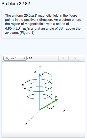 Solved Part A Find the radius r of the electron's spiral | Chegg.com