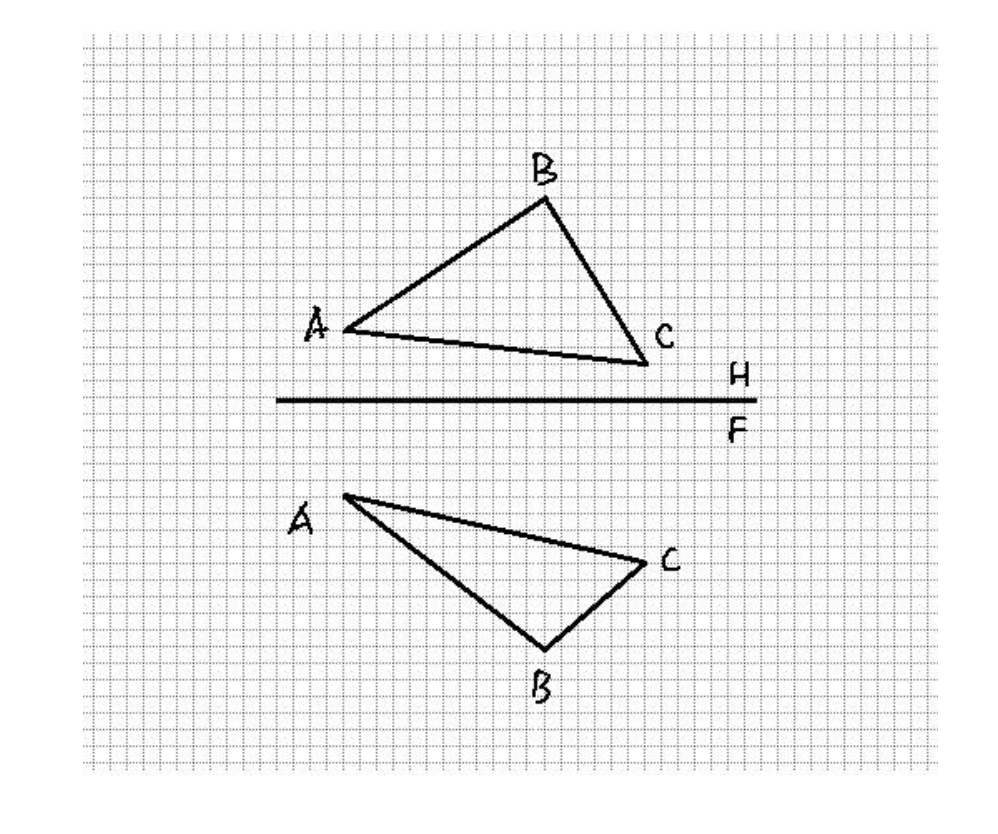 Solved Use method of description geometry to show if line AC | Chegg.com