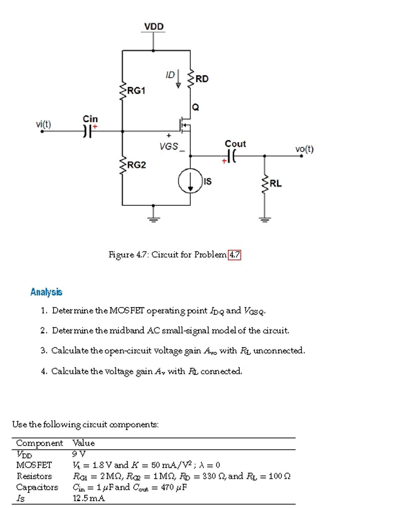 Solved Determine the MOSFET operating point I_DQ and | Chegg.com