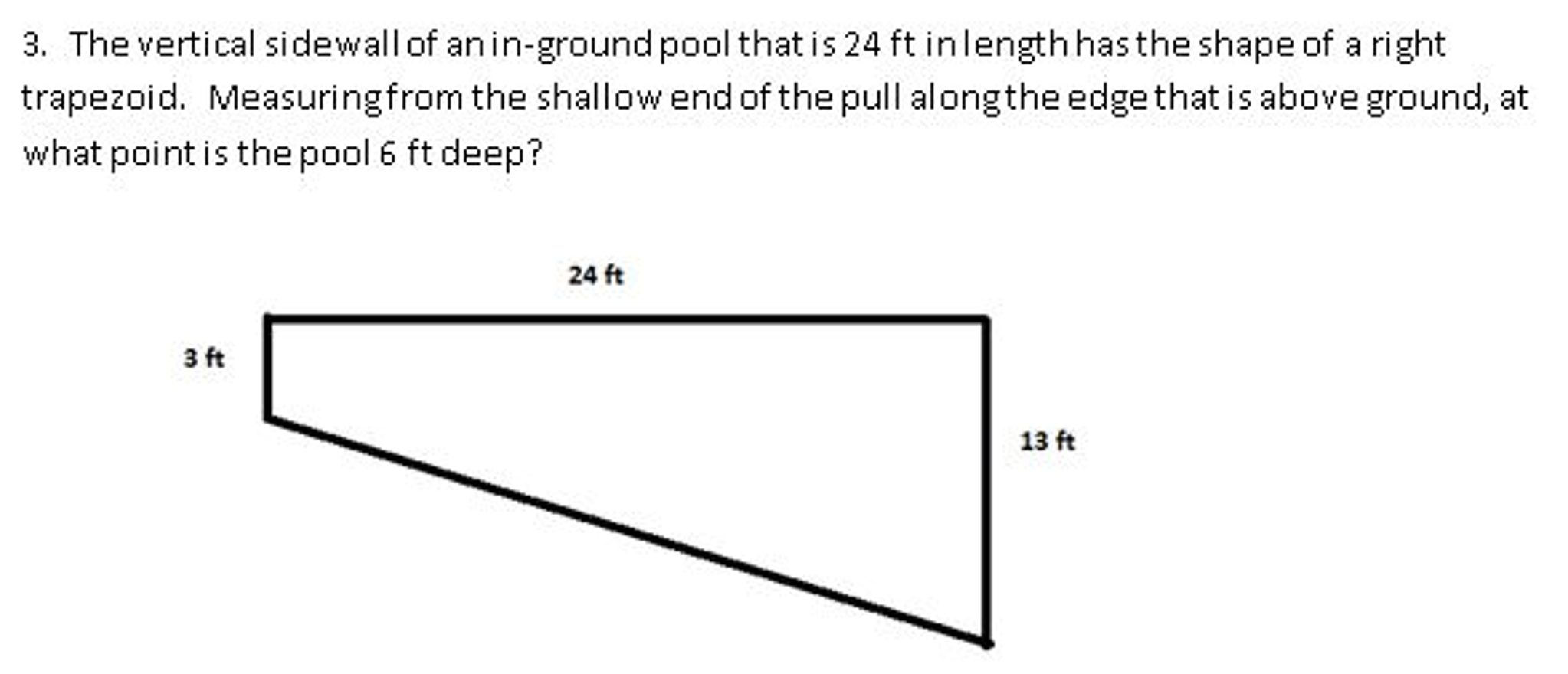 Solved The vertical sidewall of an in-ground pool that is 24 | Chegg.com