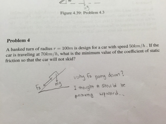 Solved A banked turn of radius r = 100m is design for a | Chegg.com