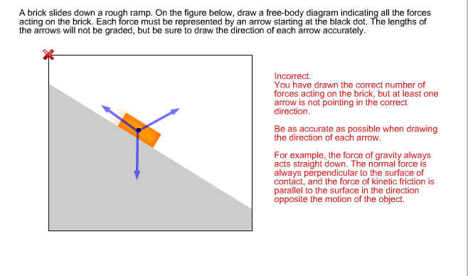 Solved A brick slides down a rough ramp. On the figure | Chegg.com