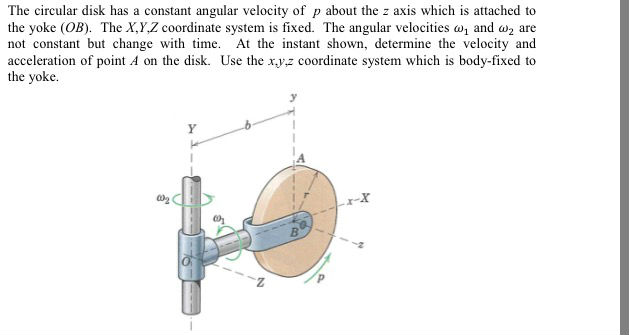 Solved The circular disk has a constant angular velocity of | Chegg.com