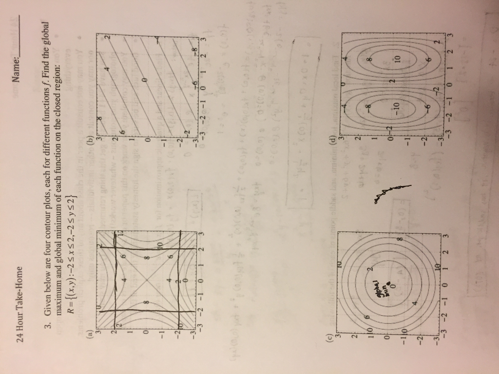 Solved Given the contour plots, find the global minimum and | Chegg.com