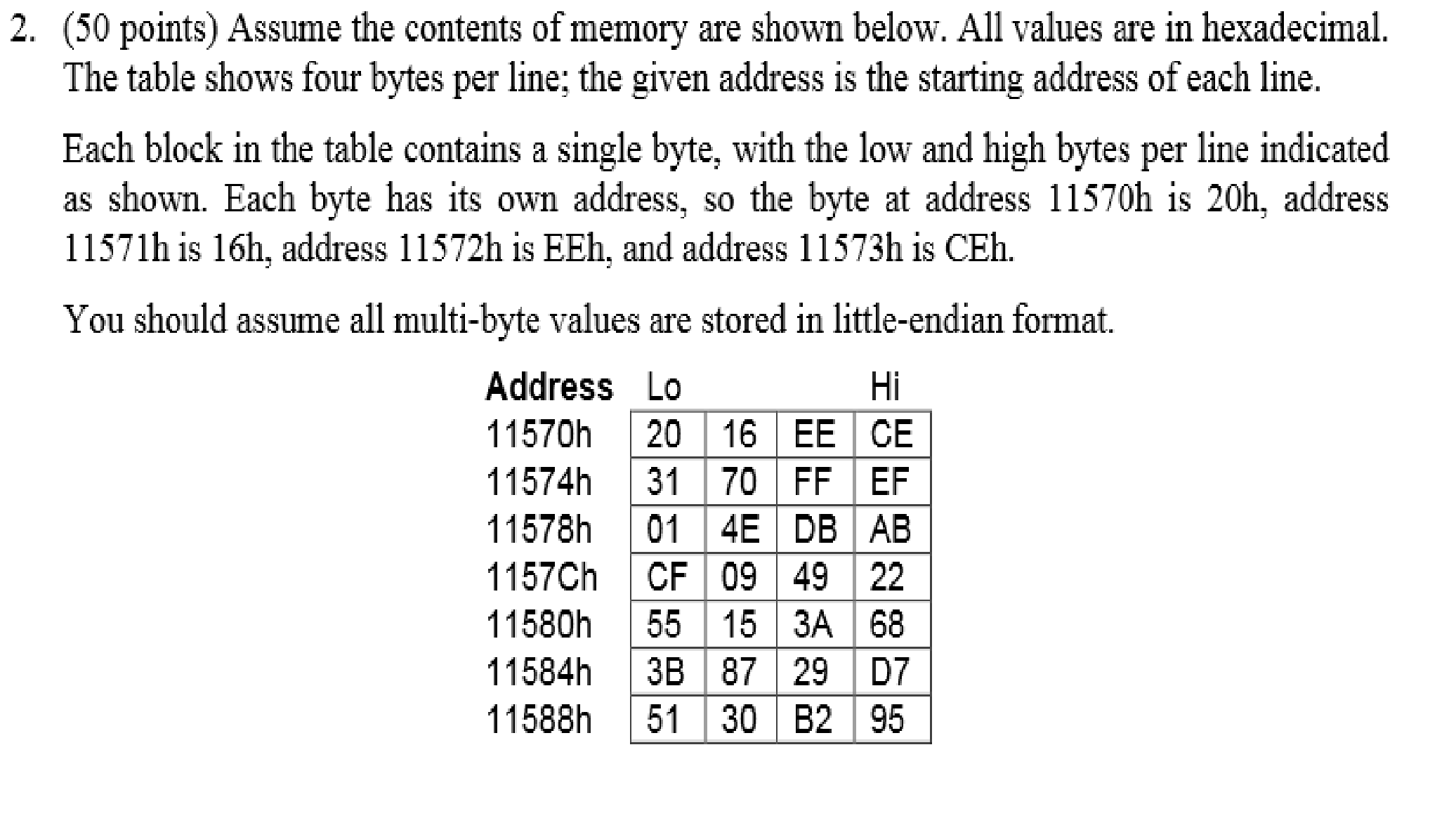 Solved Assume the contents of memory are shown below. All | Chegg.com