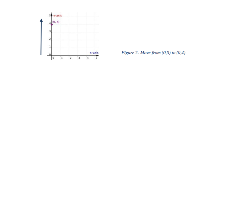 Console terminated RobotRace [Java Application] | Chegg.com