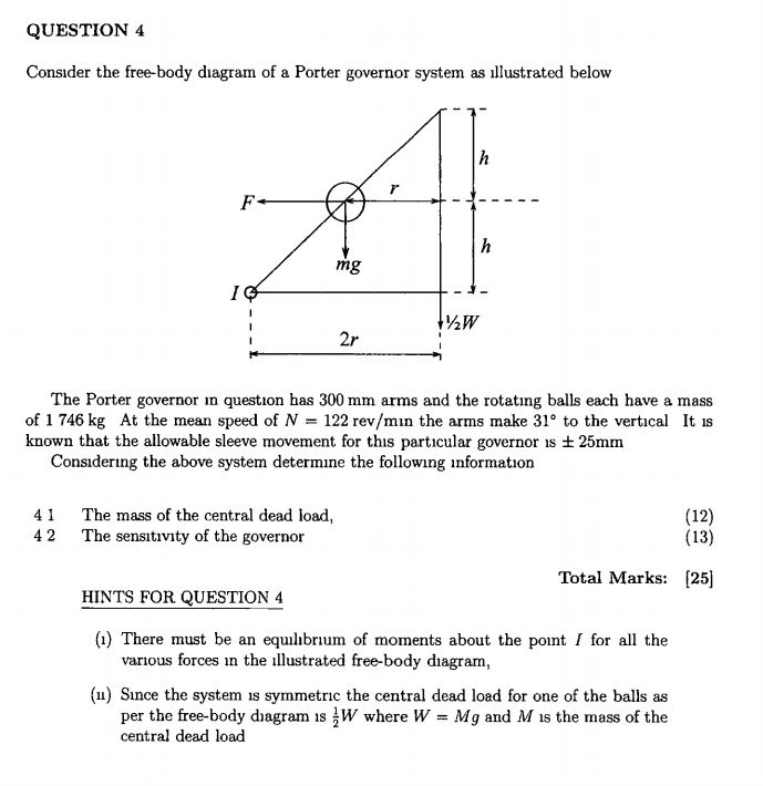 Solved Consider the free-body diagram of a Porter governor | Chegg.com