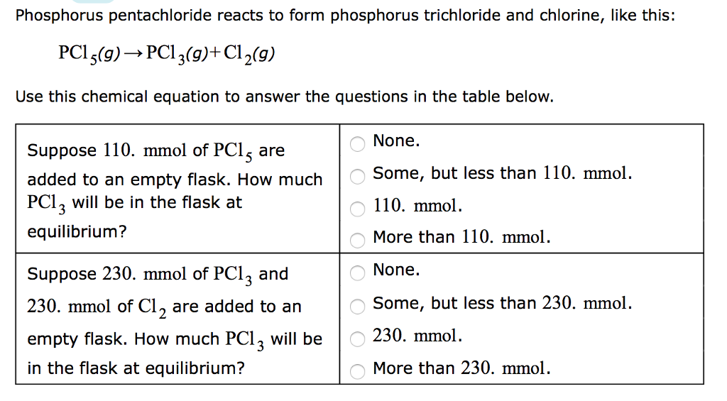 Solved Phosphorus pentachloride reacts to form phosphorus | Chegg.com