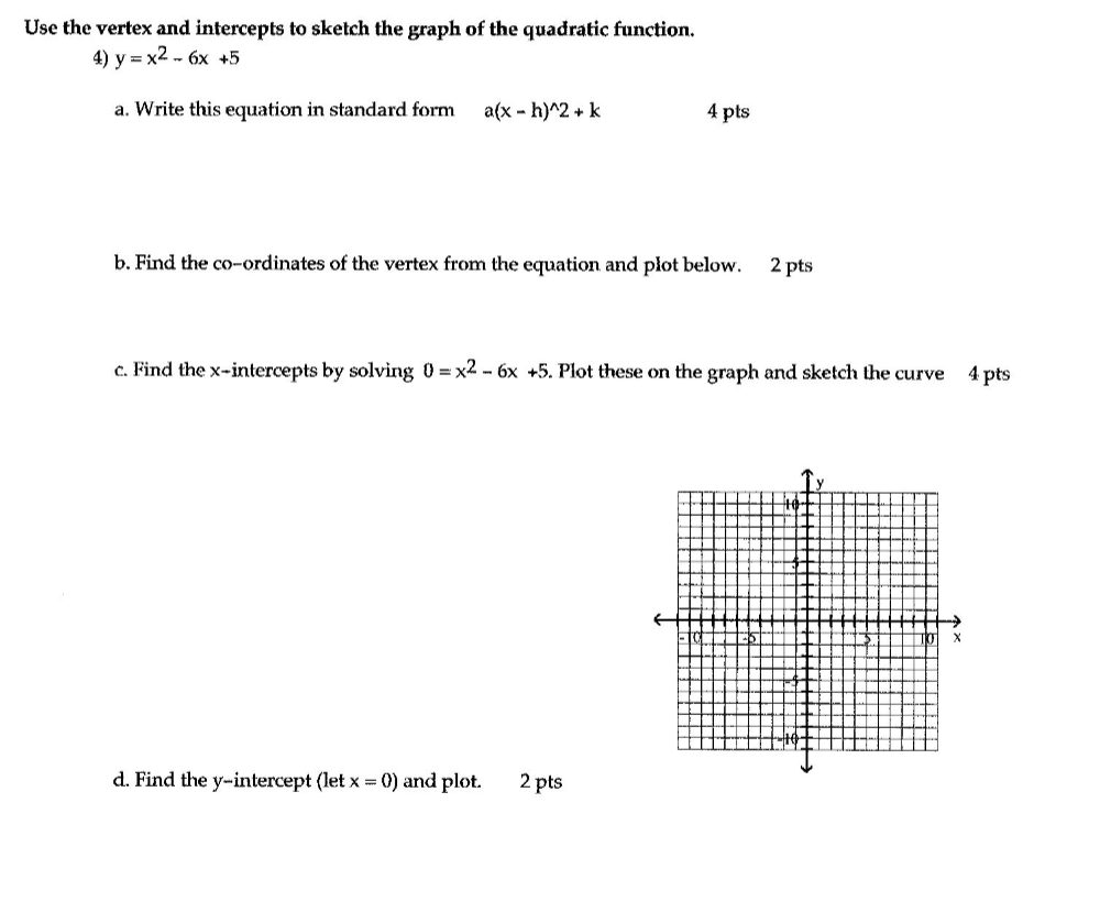 Solved Use the vertex and intercepts to sketch the graph of | Chegg.com