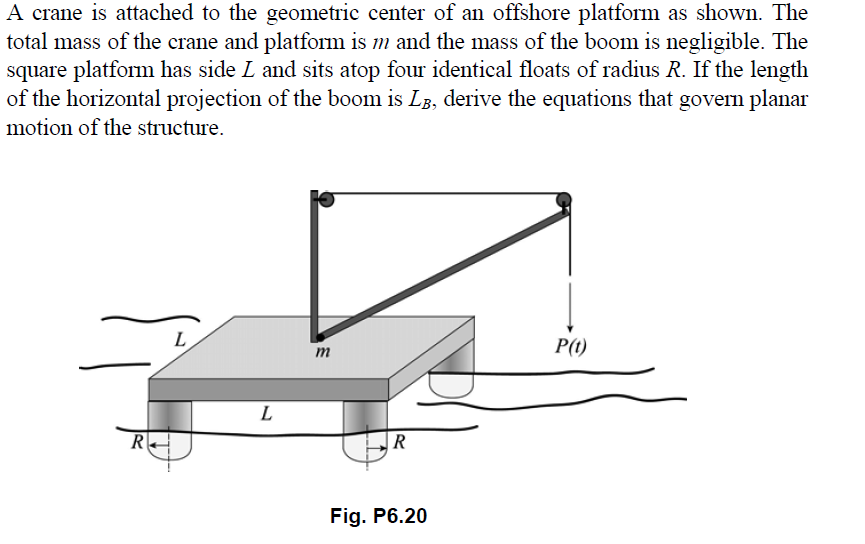 A crane is attached to the geometric center of an | Chegg.com
