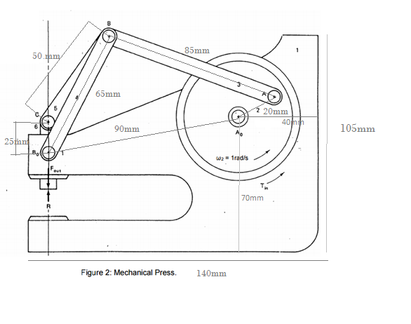 Solved Perform a graphical velocity analysis to determine | Chegg.com