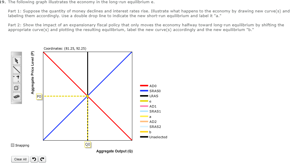 Solved The following graph illustrates the economy in the | Chegg.com