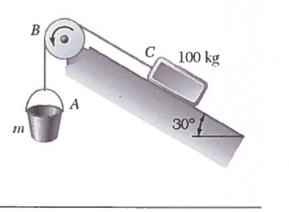 Solved Bucket A and block C are connected by a cable that | Chegg.com