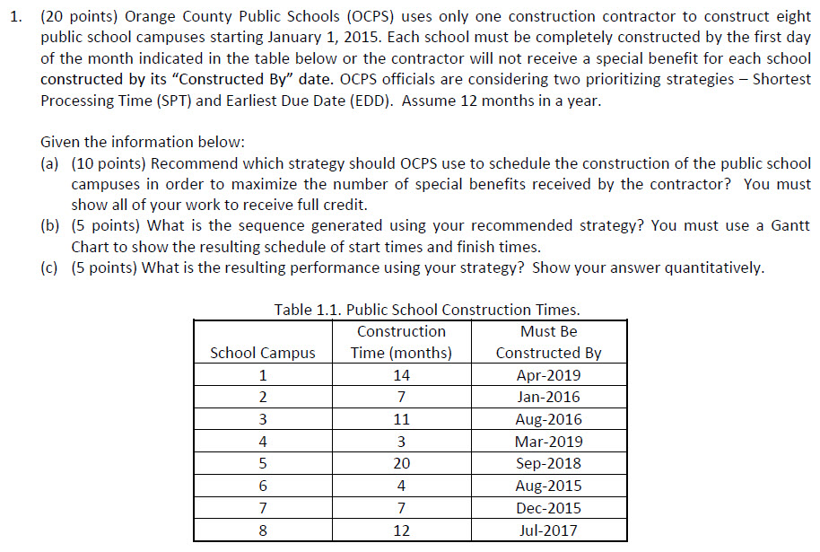 Solved Orange County Public Schools (OCPS) uses only one | Chegg.com