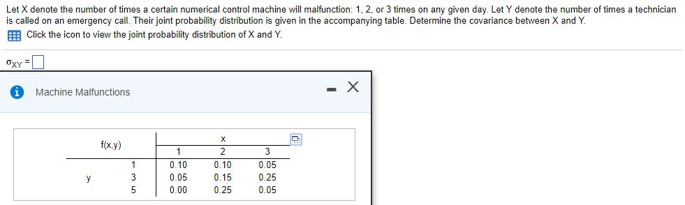 Solved Let X denote the number of times a certain numerical | Chegg.com Solved Let X denote the number of times a certain numerical | Chegg.com