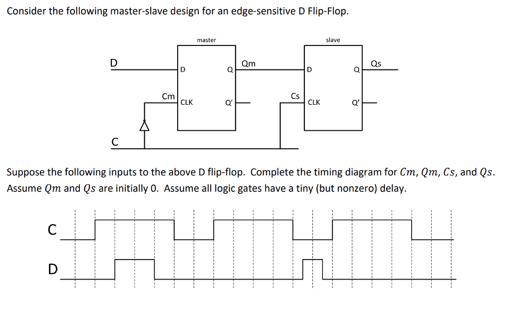 Solved Consider the following master-slave design for an | Chegg.com