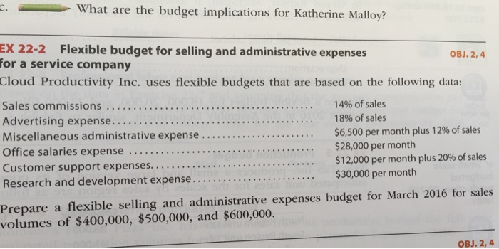 Solved What are the budget implications for Katherine | Chegg.com