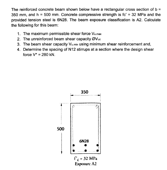 The reinforced concrete beam shown below have a | Chegg.com