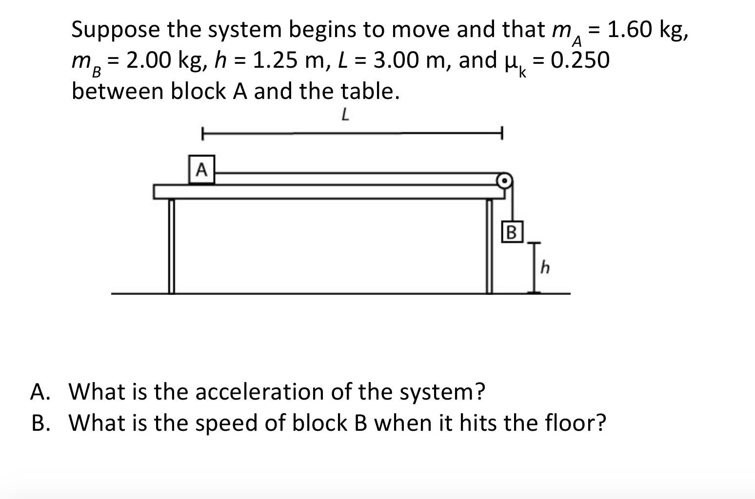 Solved Blocks A and Bare initially at rest. The mass of | Chegg.com