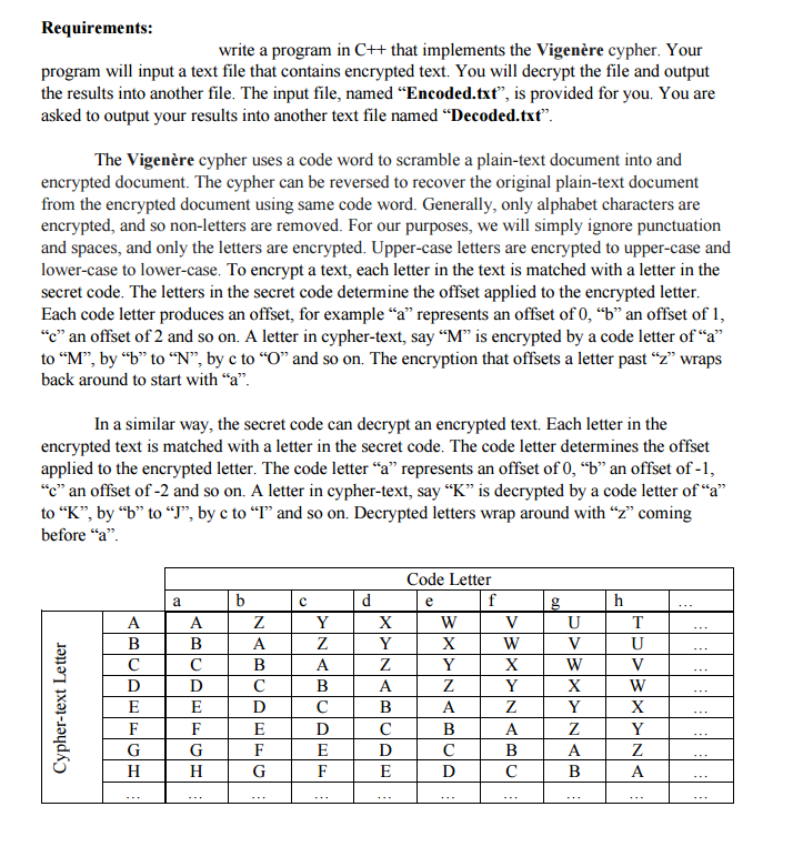 Solved Write a Code in C++ that decrypts the input file and | Chegg.com