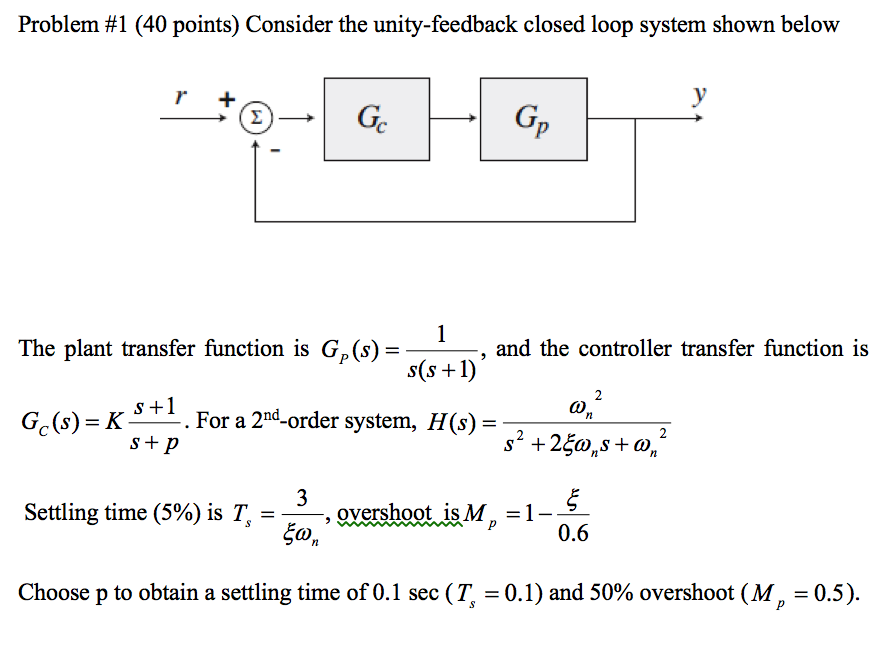 Solved Problem #1 (40 points) Consider the unity-feedback | Chegg.com Solved Problem #1 (40 points) Consider the unity-feedback | Chegg.com