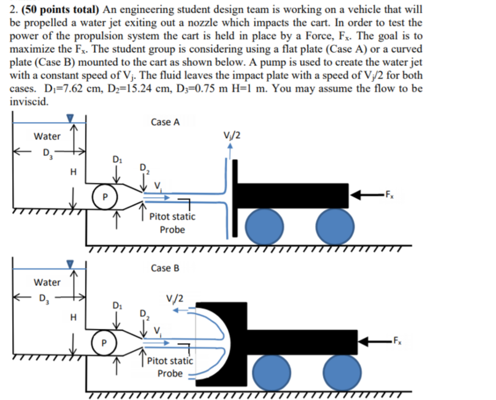 Solved 2. (50 points total) An engineering student design | Chegg.com Solved 2. (50 points total) An engineering student design | Chegg.com