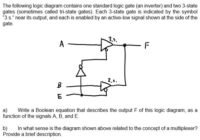 Solved Three State Gates and Multiplexer Question The | Chegg.com