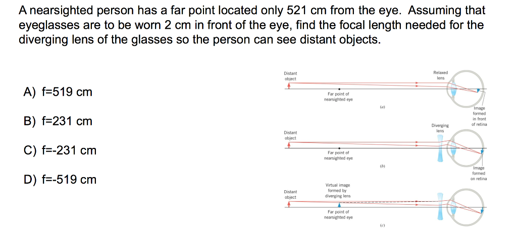 Solved A nearsighted person has a far point located only 521 | Chegg.com