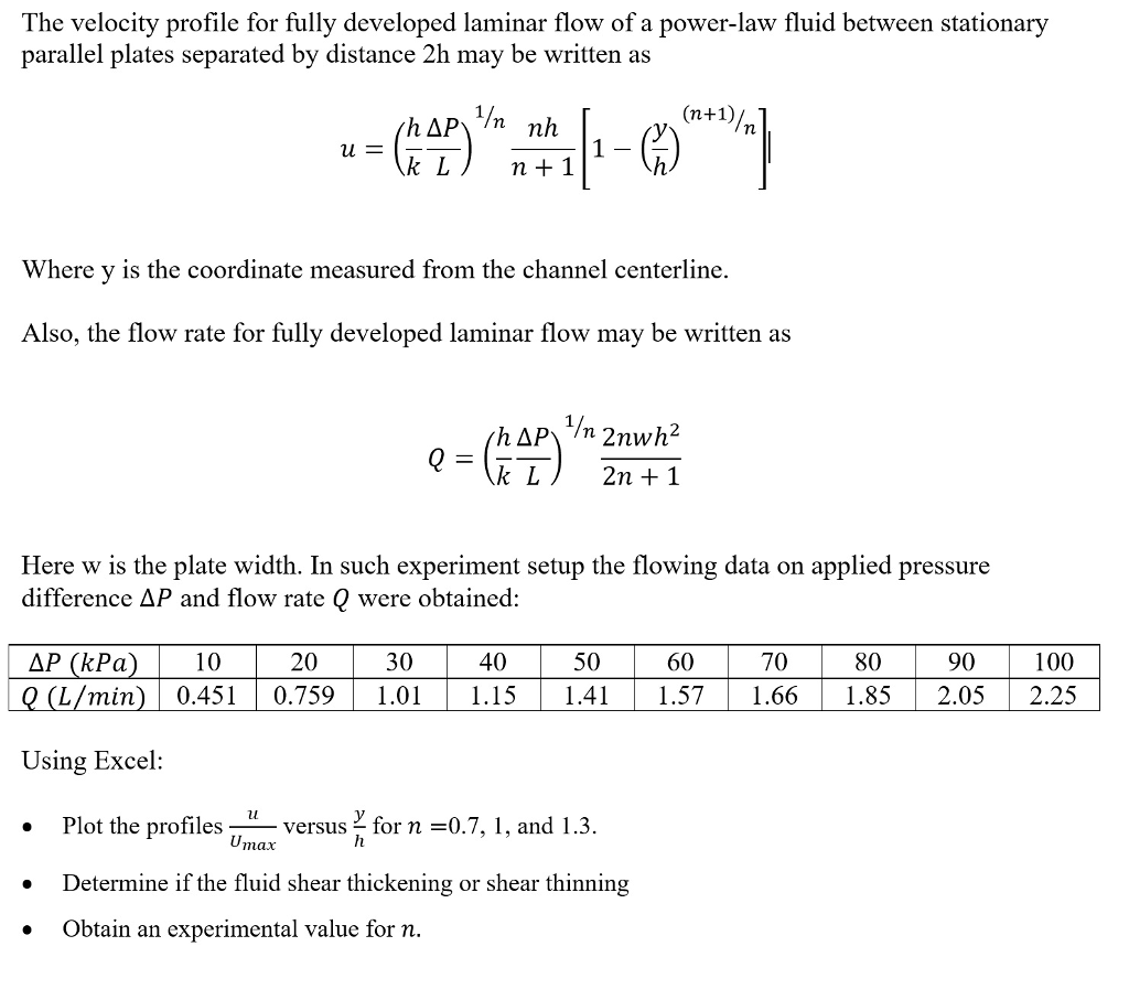 Solved The velocity profile for fully developed laminar flow | Chegg.com