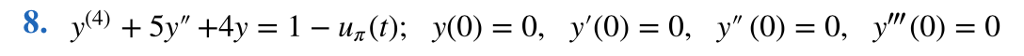 Solved a.Sketch the graph of the forcing function on an | Chegg.com