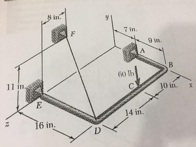 Solved The bent rod ABDE is supported by ball-and-socket | Chegg.com