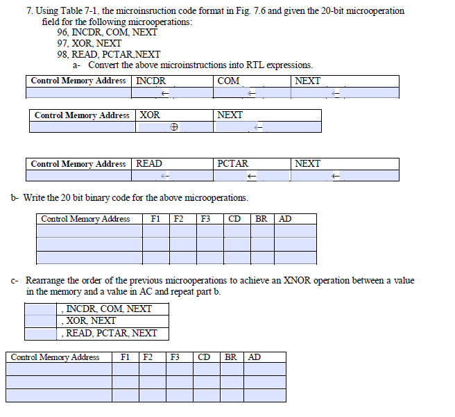 Using Table 7-1, the microinstruction code format in | Chegg.com