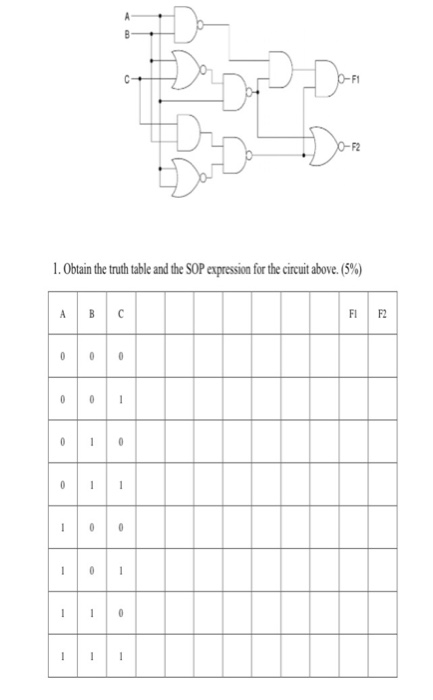Solved Obtain the truth table and the SOP expression for the | Chegg.com
