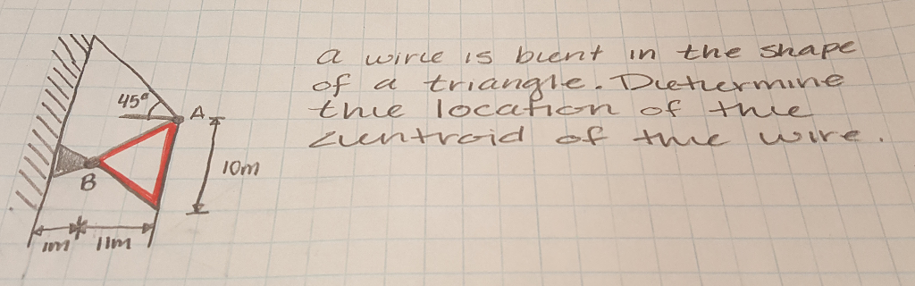 Solved A wire is bent in the shape of a triangle. Determine | Chegg.com