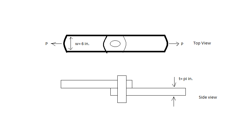 Solved Two identical metal bars of rectangular cross section | Chegg.com