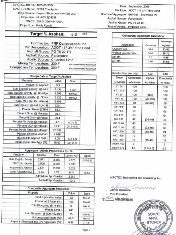 Solved Given that the bulk specific gravity of a compacted | Chegg.com